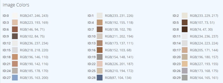 Convert Photo to Paint by Numbers Online - Mimi Panda