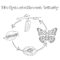 Life Cycle Of Monarch Butterfly Coloring Page | Coloring Pages Mimi Panda