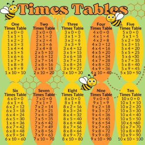 Times Tables With Bees Flying Coloring Page | Coloring Pages Mimi Panda