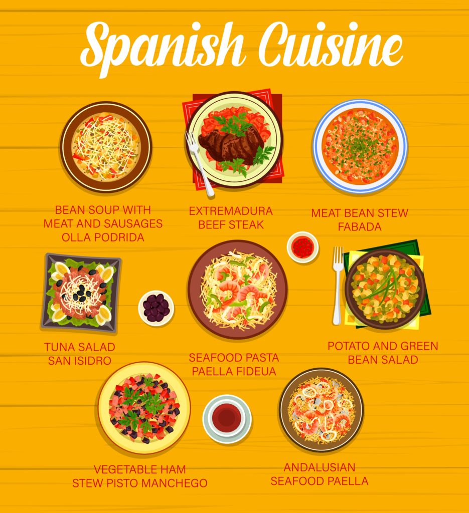 Printable Spanish Cuisine Coloring Page - Mimi Panda