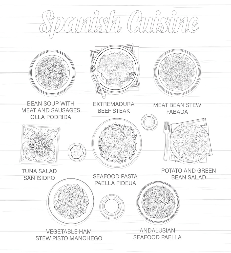 Printable Spanish Cuisine Coloring Page - Mimi Panda