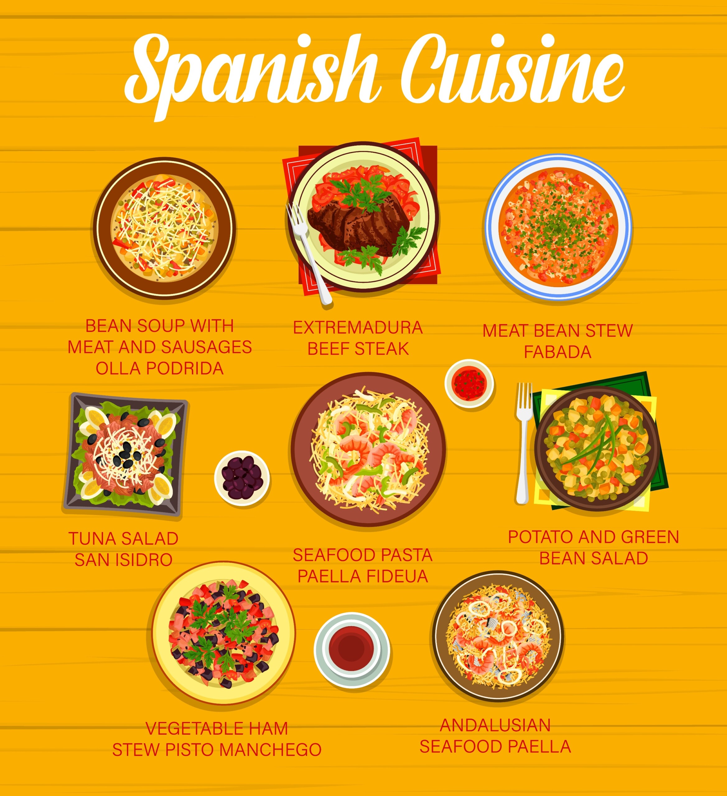 Spanish Cuisine coloring page - Mimi Panda