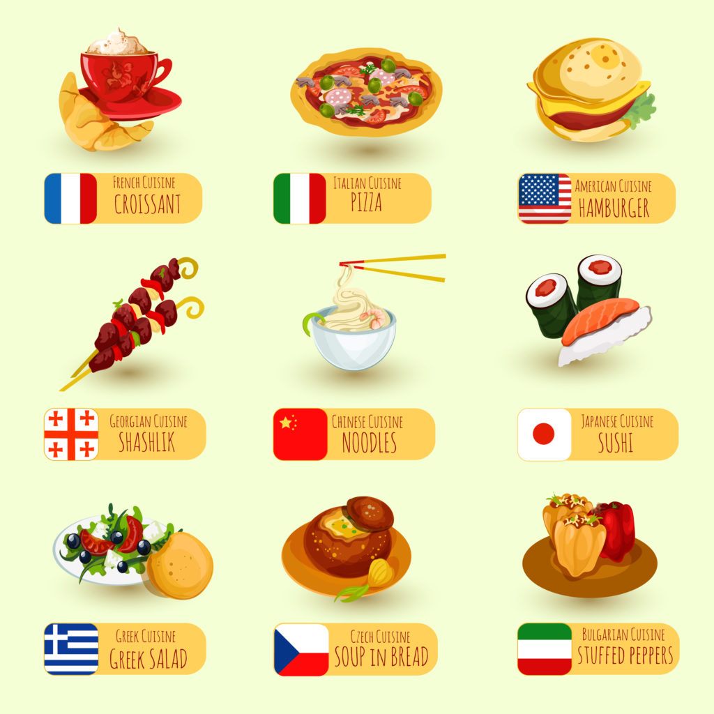 Printable World Food Set Coloring Page - Mimi Panda