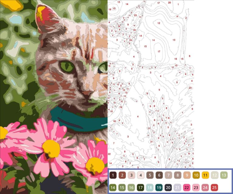 Paint By Numbers Generator | Mimi Panda